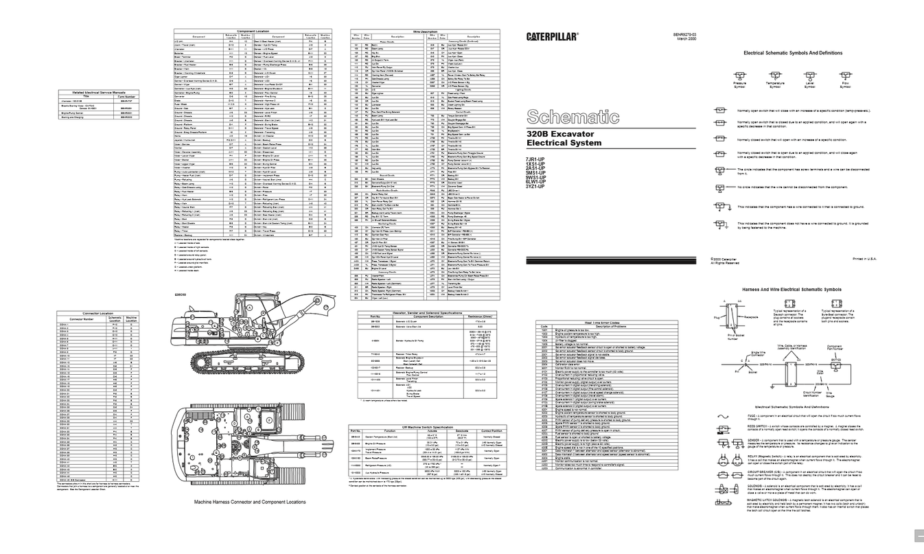 Manual Diagrama Electrico Excavadora Caterpillar 320BL ...